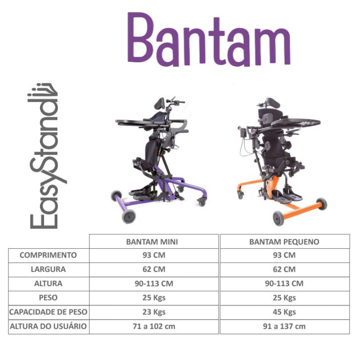 Bantam Altimate Medical - Kapra Medical